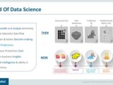 Python For Data Science Python Data Science Tutorial Data Science