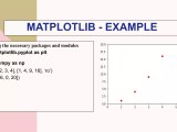Python For Machine Learning Matplotlib Pptx