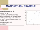 Python For Machine Learning Matplotlib Pptx