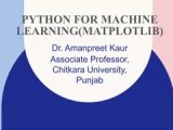 Python For Machine Learning Matplotlib Pptx Computing Technology