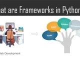 Top 5 Frameworks In Python Django Web2py Flask Bottle Cherrypy