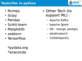 Python Data Science And Unsupervised Learning Pdf