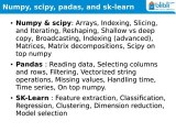 Python Data Science And Unsupervised Learning Pdf