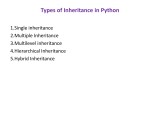 All About Python Inheritance Python Codingdf Ppt