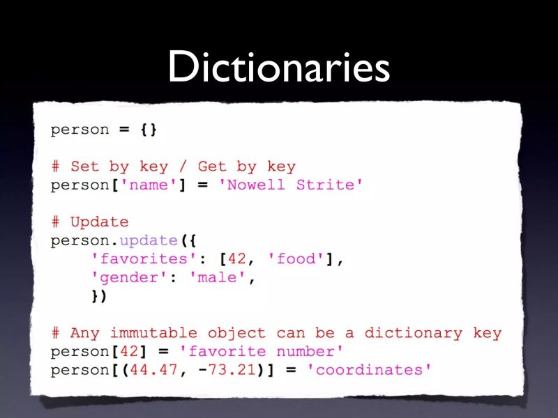 Python Intro And Competitive Programming Ppt - City Design Collection - Mobile Quality