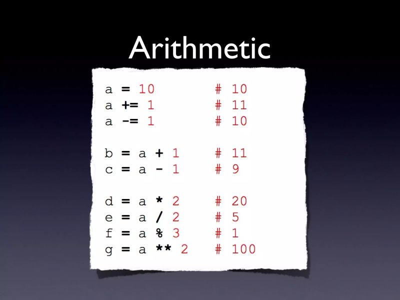 Python Intro And Competitive Programming Ppt - Nature Wallpapers - Incredible 8K Collection