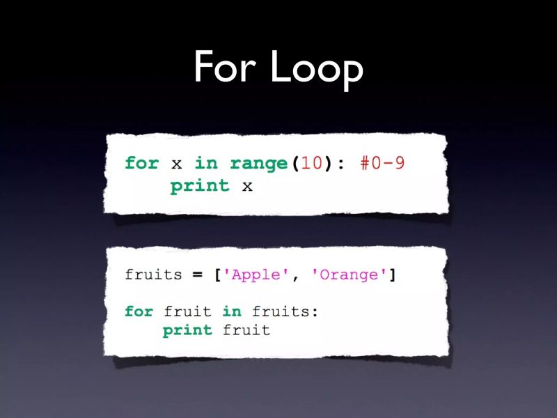 Python Intro And Competitive Programming Ppt - Download Gorgeous Space Picture | Mobile