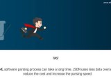 What Is Python Json Edureka Ppt