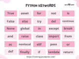 Python Keywords Pdf