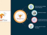 Best Python Libraries For Data Science Machine Learning Edureka Pdf