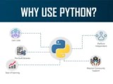 Best Python Libraries For Data Science Machine Learning Edureka Pdf