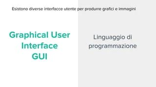 Programmare Giochi Con Python Corso Avanzato U4learn - Sunset Arts - Elegant Desktop Collection