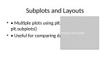 Python Matplotlib 13 Slides Pptx