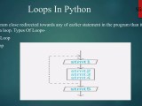 Python Ppt Pptx