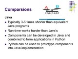 Python Ppt Pptx