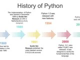 Python Programming 1 Pptx Of Python By Computer Pptx