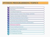 Python Programming Ix On Randomness Pdf