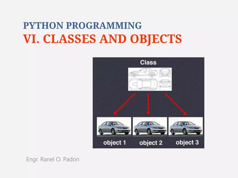 Python Programming Vi Classes And Objects Pdf - Geometric Arts - High Quality Mobile Collection