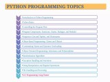 Python Programming Xiii Gui Programming Ppt