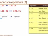 Python Programming Essentials M11 Comparison And Logical Operators