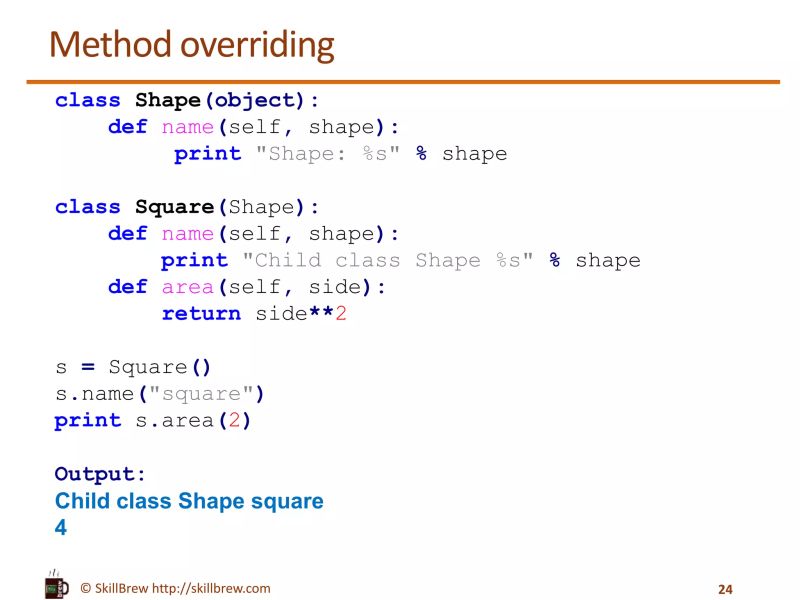 Python Programming Essentials M20 Classes And Objects Pptx - Best Nature Textures in Mobile