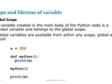 Python Programming Part Iv Functions Ppt