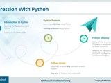 Python Projects For Beginners Python Projects Examples Python