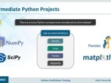 Python Projects For Beginners Python Projects Examples Python