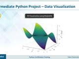 Python Projects For Beginners Python Projects Examples Python