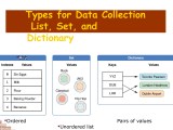Made It Easy Python Quick Reference For Beginners Ppt