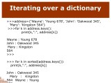 Made It Easy Python Quick Reference For Beginners Ppt