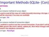 Python Sqite3 Database Tutorial Sqlite Database Pptx