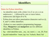 Python Unit1 Introduction Pptx