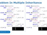 Python Unit 3 Pdf