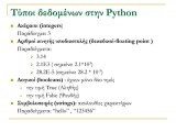 Python Variables Pdf