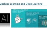 Pytorch Python Tutorial Deep Learning Using Pytorch Image