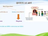 Queue Implementation Using Array Pptx