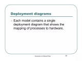 Rational Rosetutorial Pdf