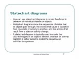 Rational Rosetutorial Ppt