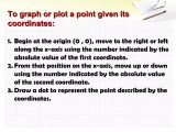 Rectangular Coordinate System Ppt