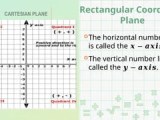 Math 8rectangular Coordinate System Pptx