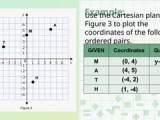 Math 8rectangular Coordinate System Pptx