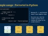Recursion With Python Rev Pptx Programming Languages Computing