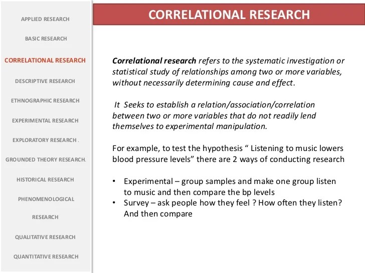 Sample Hypothesis In Qualitative Research Sample Site I Sample Hypothesis In Qualitative Research Sample Site I