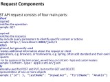 Introduction To Rest Rest Basics Json Pdf