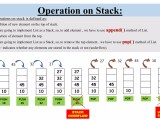 Revised Data Structure Stack In Python Xii Cs Pdf