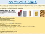 Revised Data Structure Stack In Python Xii Cs Pdf