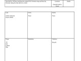 Script Breakdown Sheet Doc