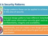 Security Patterns For Software Development Pdf