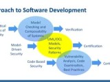 Security Patterns For Software Development Pdf